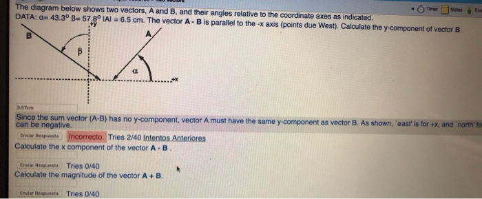 Solved The diagram below shows two vectors, A and B, and | Chegg.com