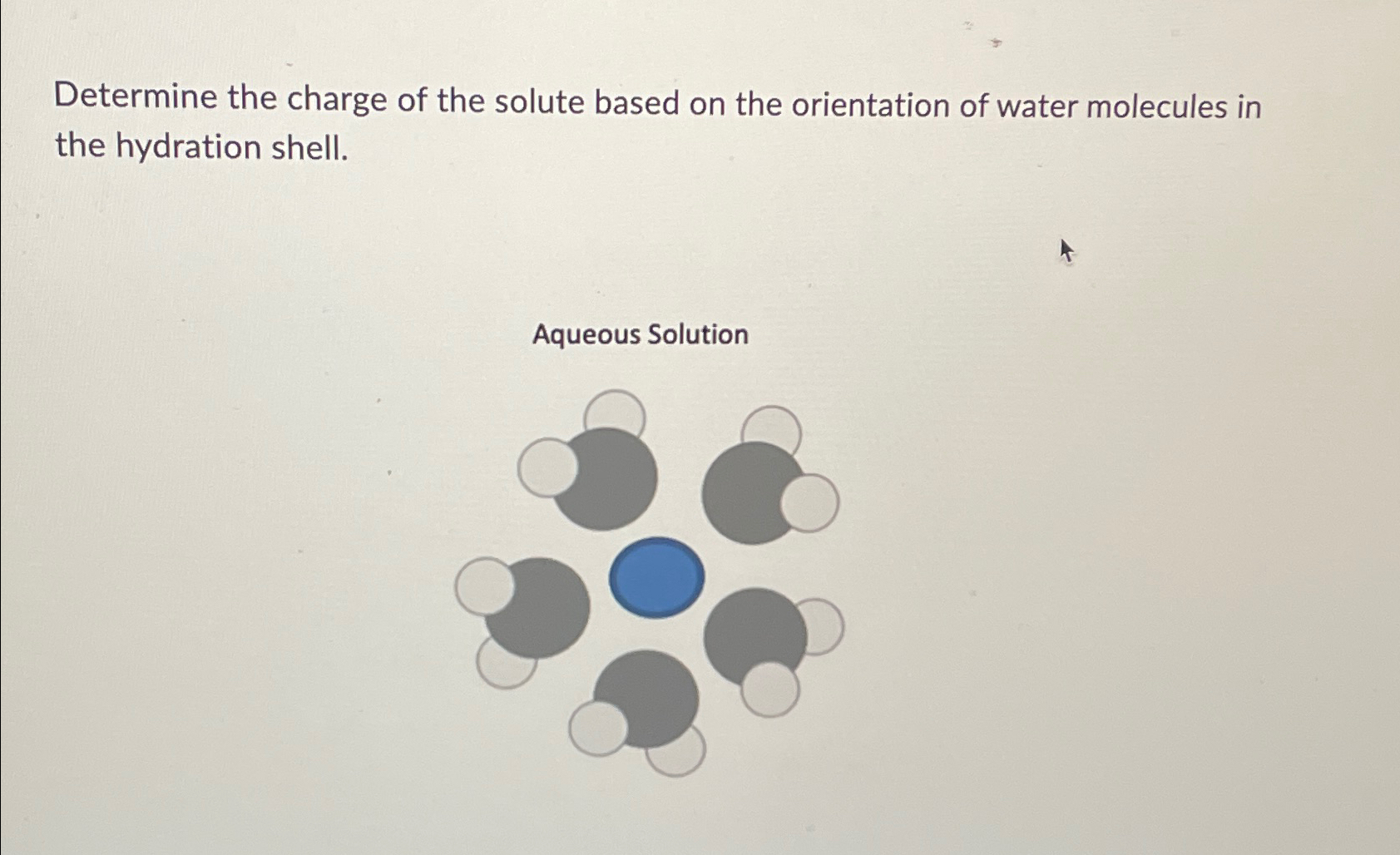 Solved Determine the charge of the solute based on the | Chegg.com
