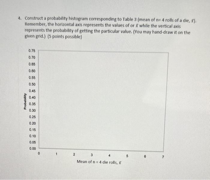 Solved 1. Let X be a random variable representing the roll | Chegg.com