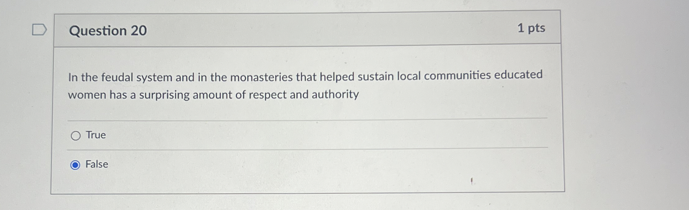 Solved Question 201 ﻿ptsIn the feudal system and in the | Chegg.com