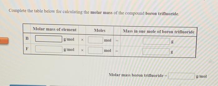 Solved Complete the table below for calculating the molar | Chegg.com
