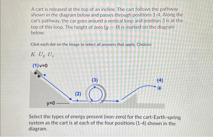 Solved A cart is released at the top of an incline. The cart | Chegg.com
