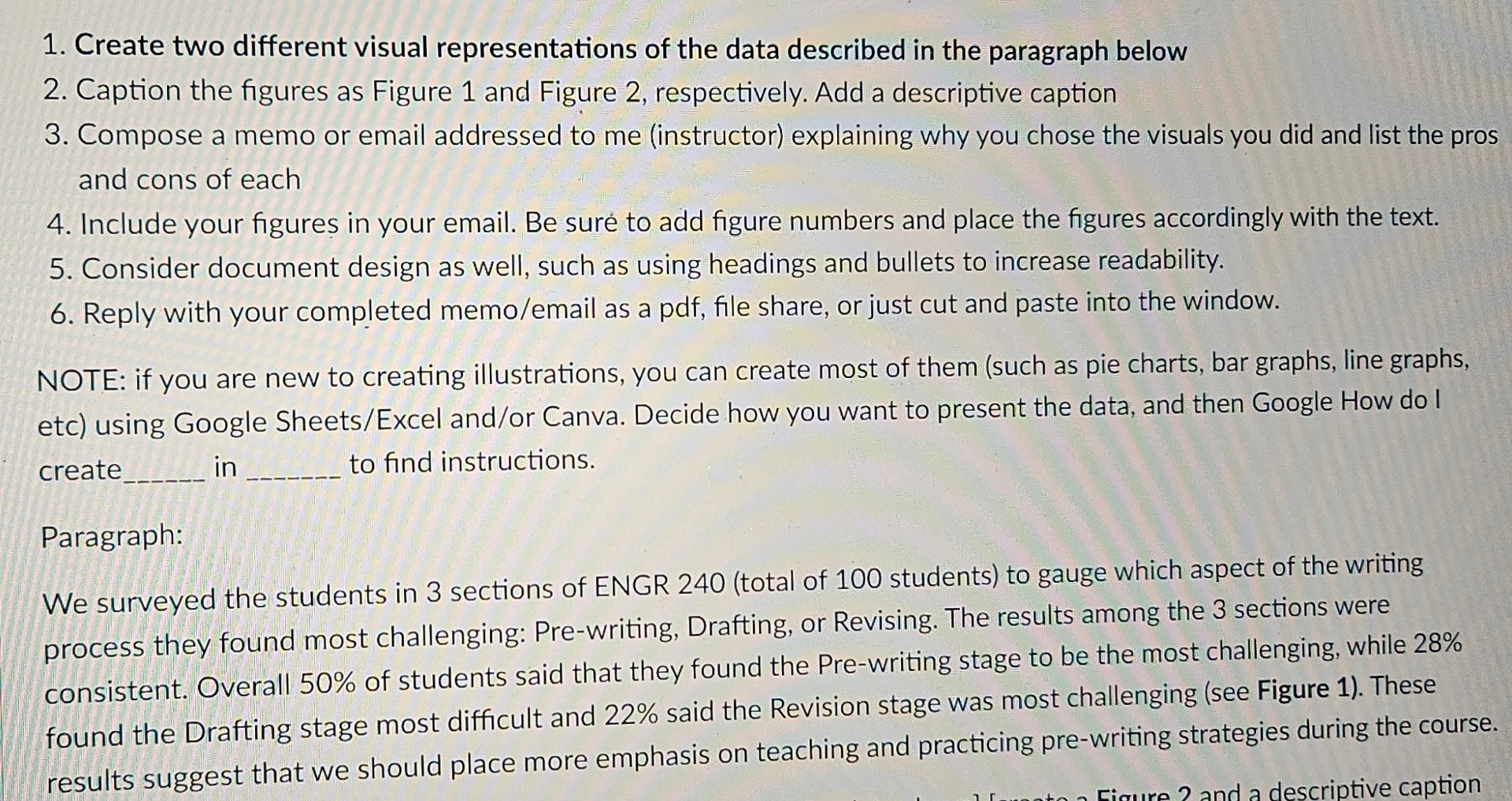 Solved Create two different visual representations of the | Chegg.com