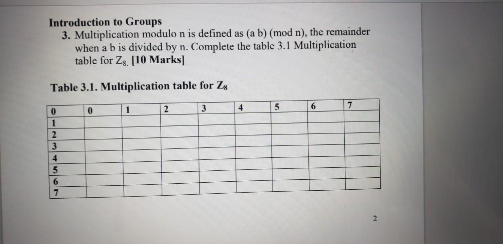 Solved Introduction to Groups 3. Multiplication modulo n is | Chegg.com