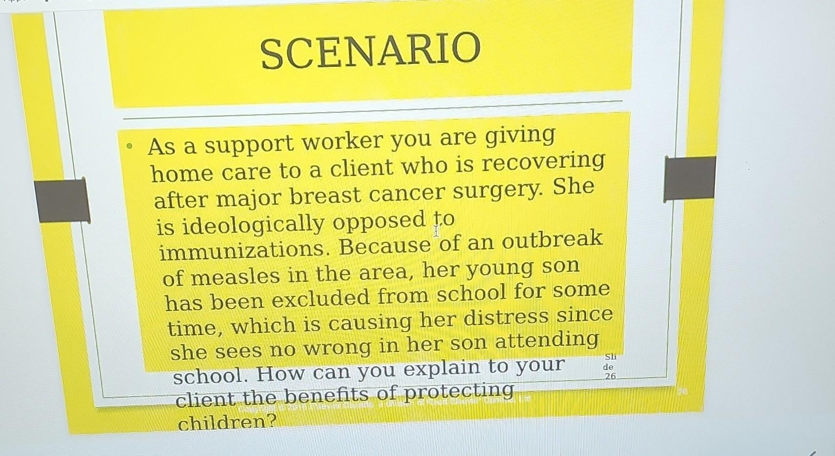 Solved scenario: You have been assigned to care for Sheryl | Chegg.com