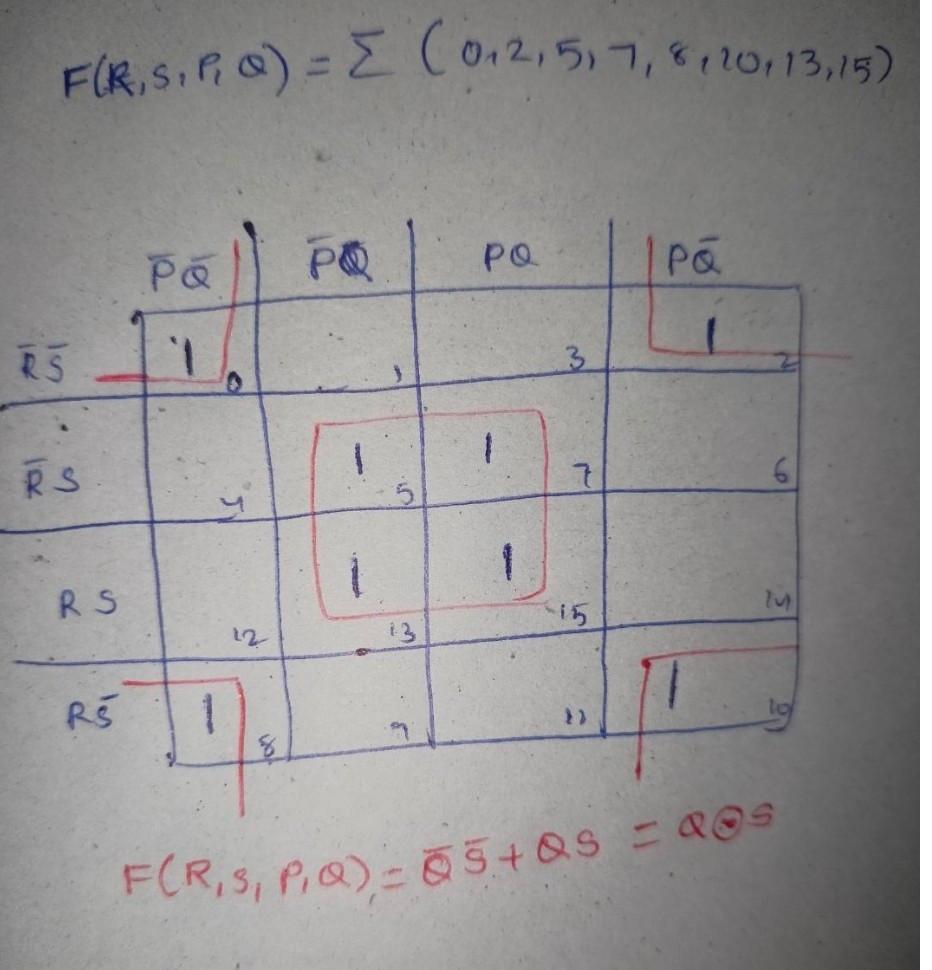 Solved I need 3:8 DECODER and other external gates | Chegg.com