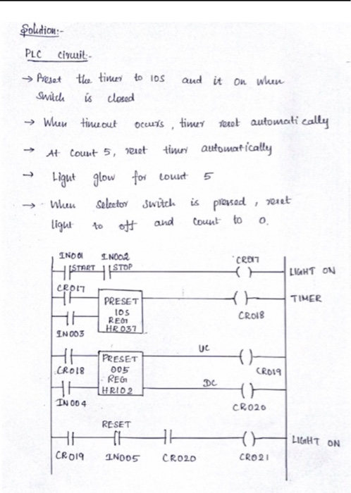 Solved Solution :- PLC Ciruit. → Preset the times to los | Chegg.com
