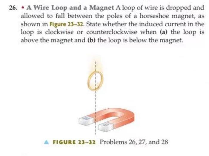 Solved 26. • A Wire Loop and a Magnet A loop of wire is | Chegg.com