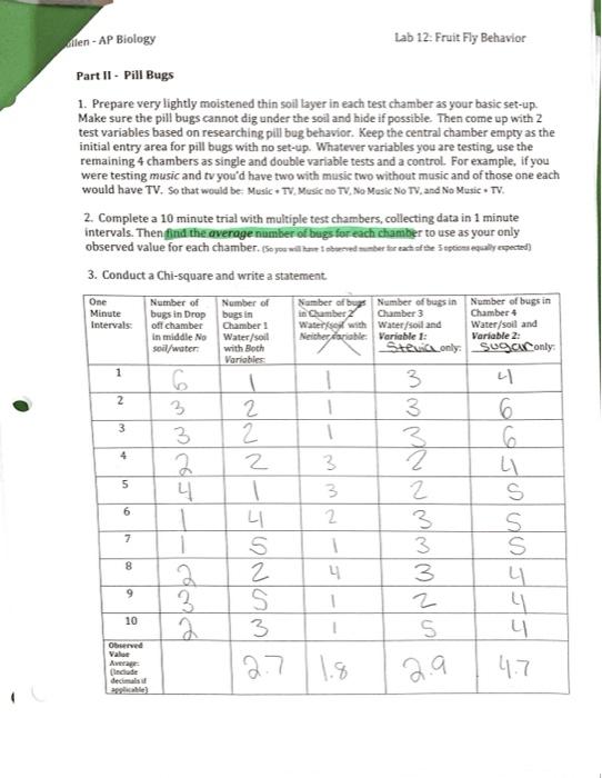 Solved dilen-AP Biology Lab 12: Fruit Fly Behavior Part II - | Chegg.com