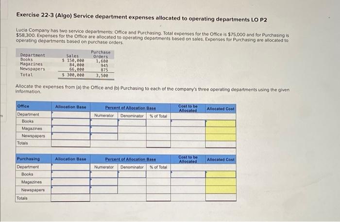 Solved Exercise 22-3 (Algo) Service department expenses | Chegg.com