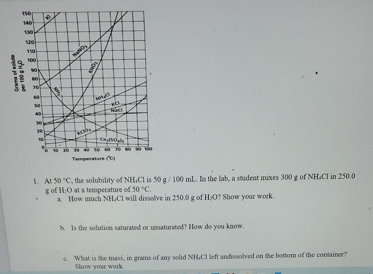 Solved 1. At 50∘C, the solubility of NH4Cl is 50 g/100 mL. | Chegg.com