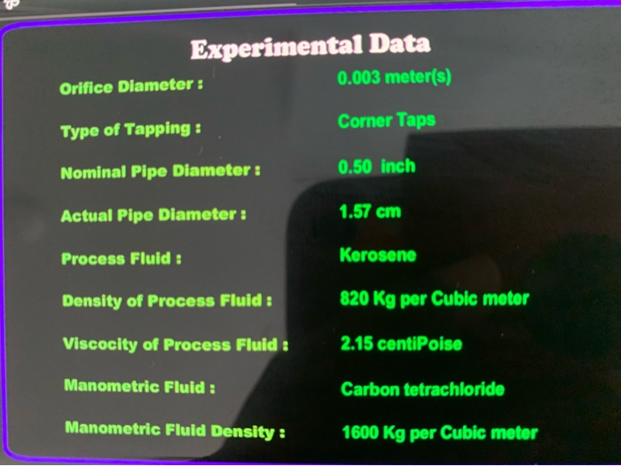 Solved FLOW THROUGH ORIFICE METER Aim of the Experiment: To | Chegg.com