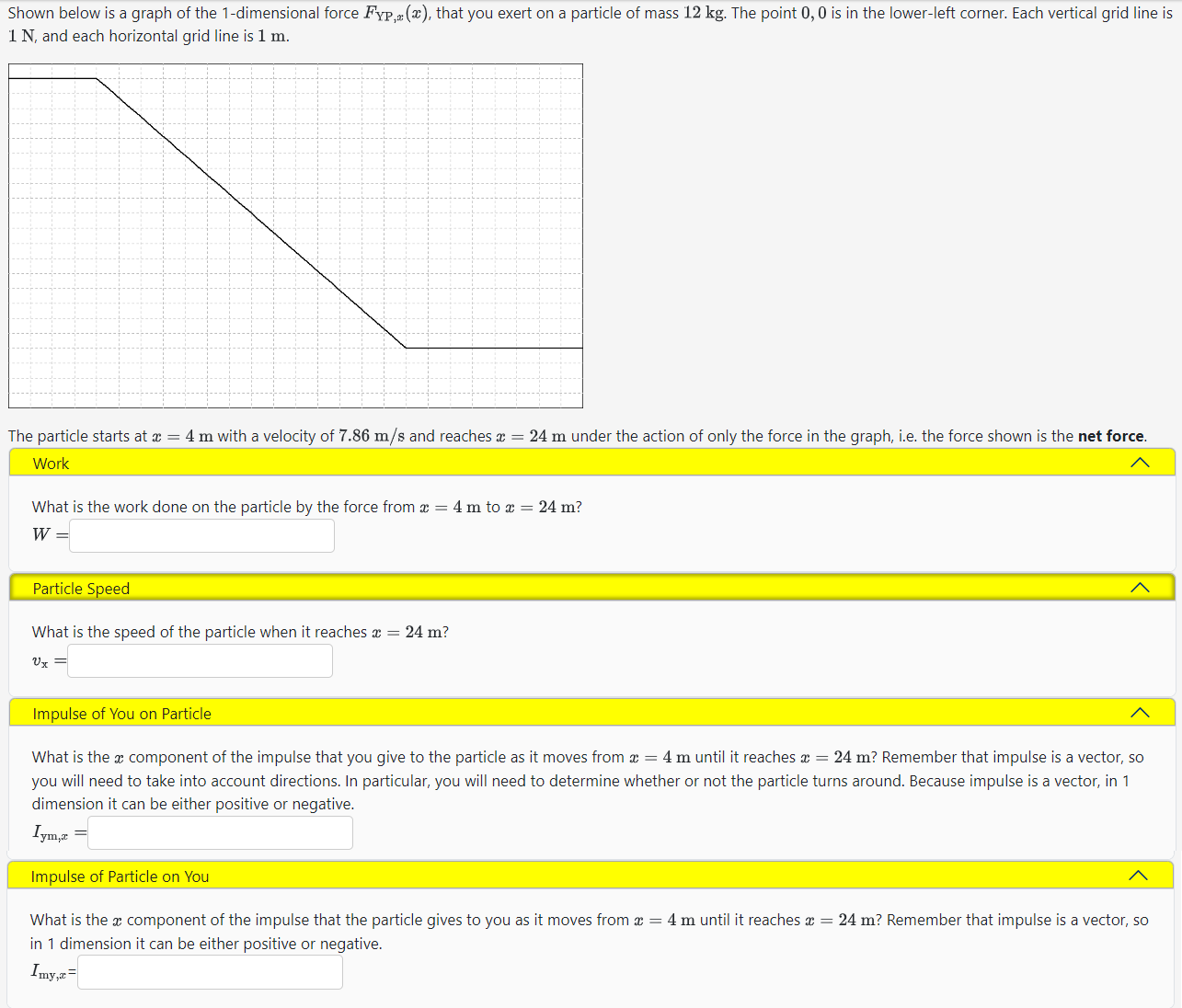 Solved Shown below is a graph of the 1 -dimensional force | Chegg.com