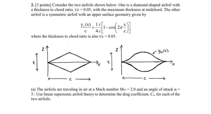 Solved Consider the two airfoils shown below. One is a | Chegg.com