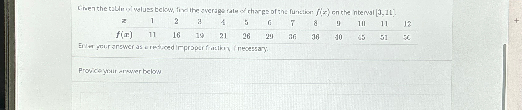Solved Given the table of values below, find the average | Chegg.com
