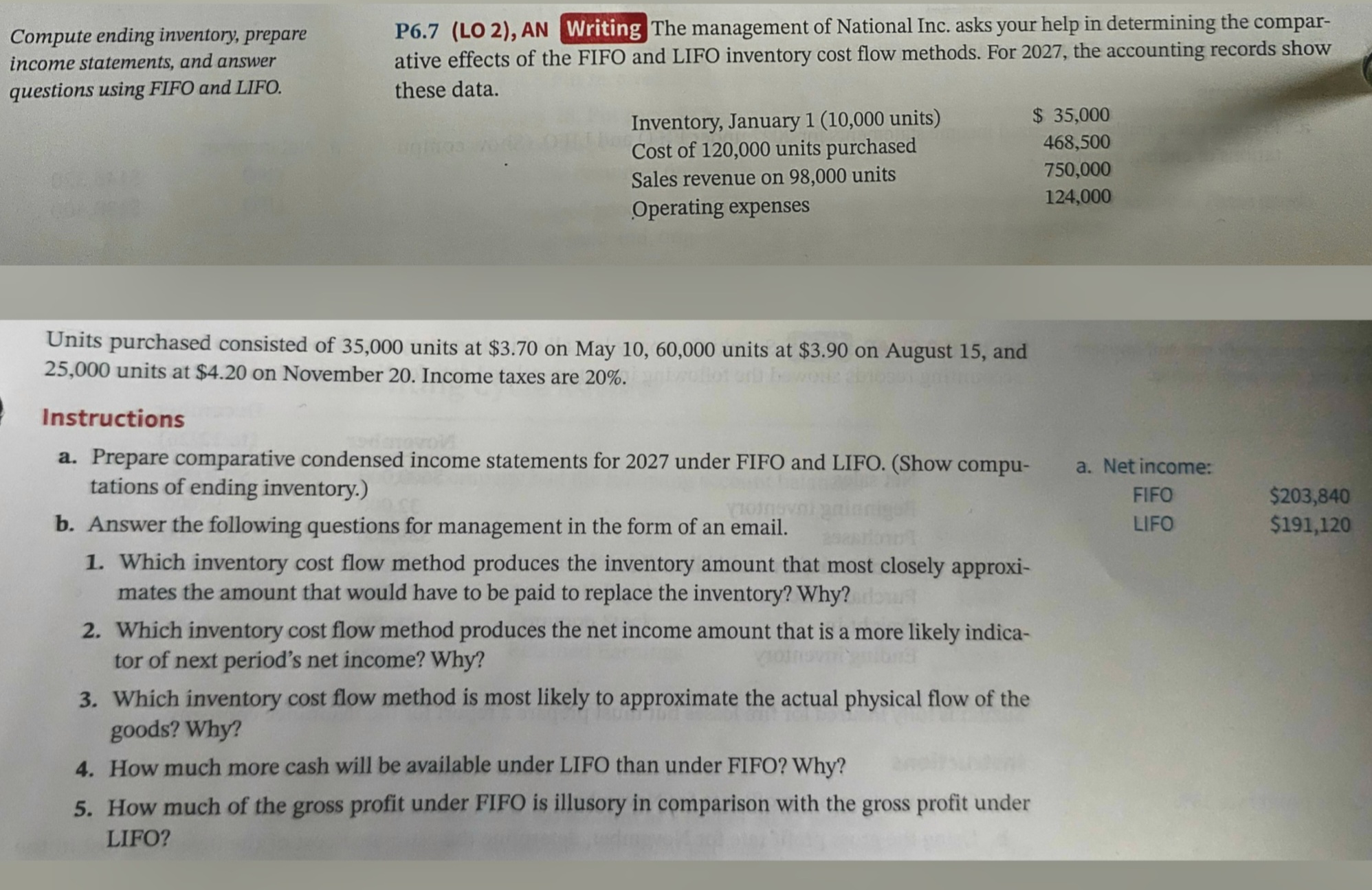 Solved the management of national inc. asks your help in | Chegg.com