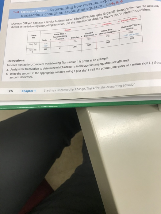Solved Determining how revenue, expen 1-4 Application | Chegg.com