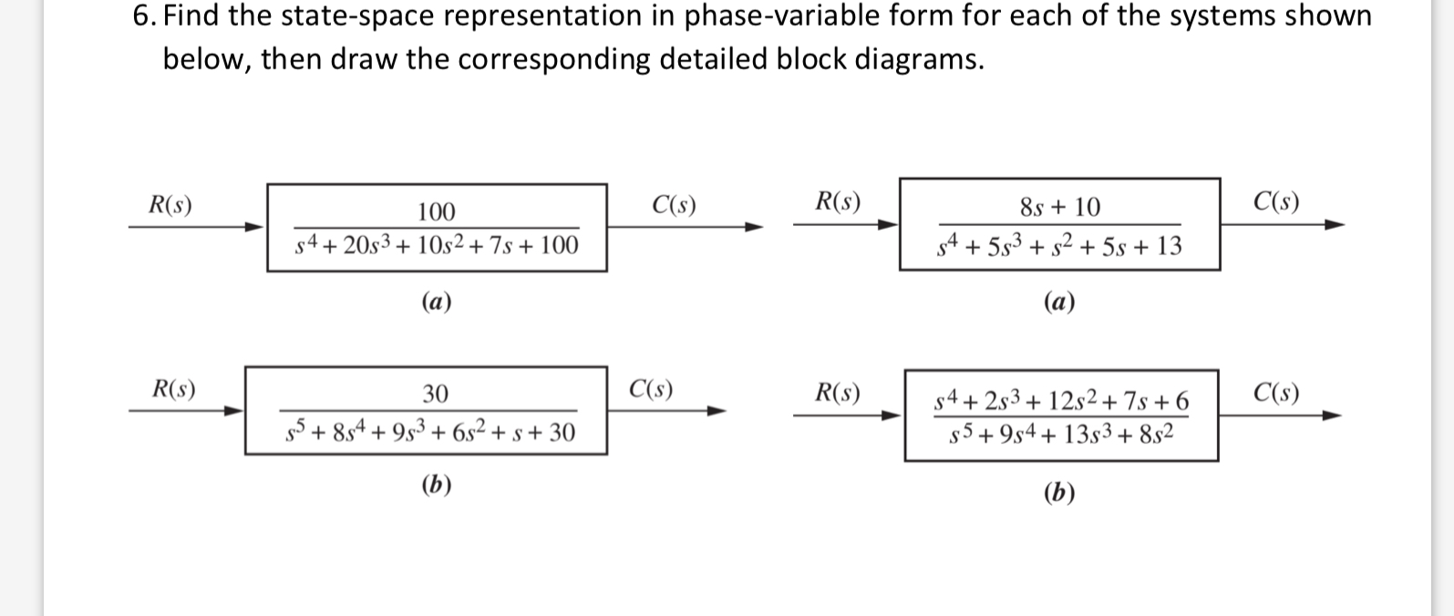 Find the state-space representation in phase-variable | Chegg.com
