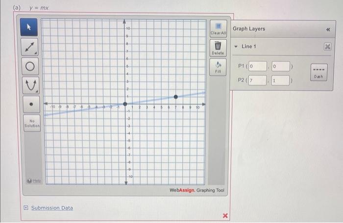 Solved The graph of y=mx−2 is shown below. Sketch the graph | Chegg.com