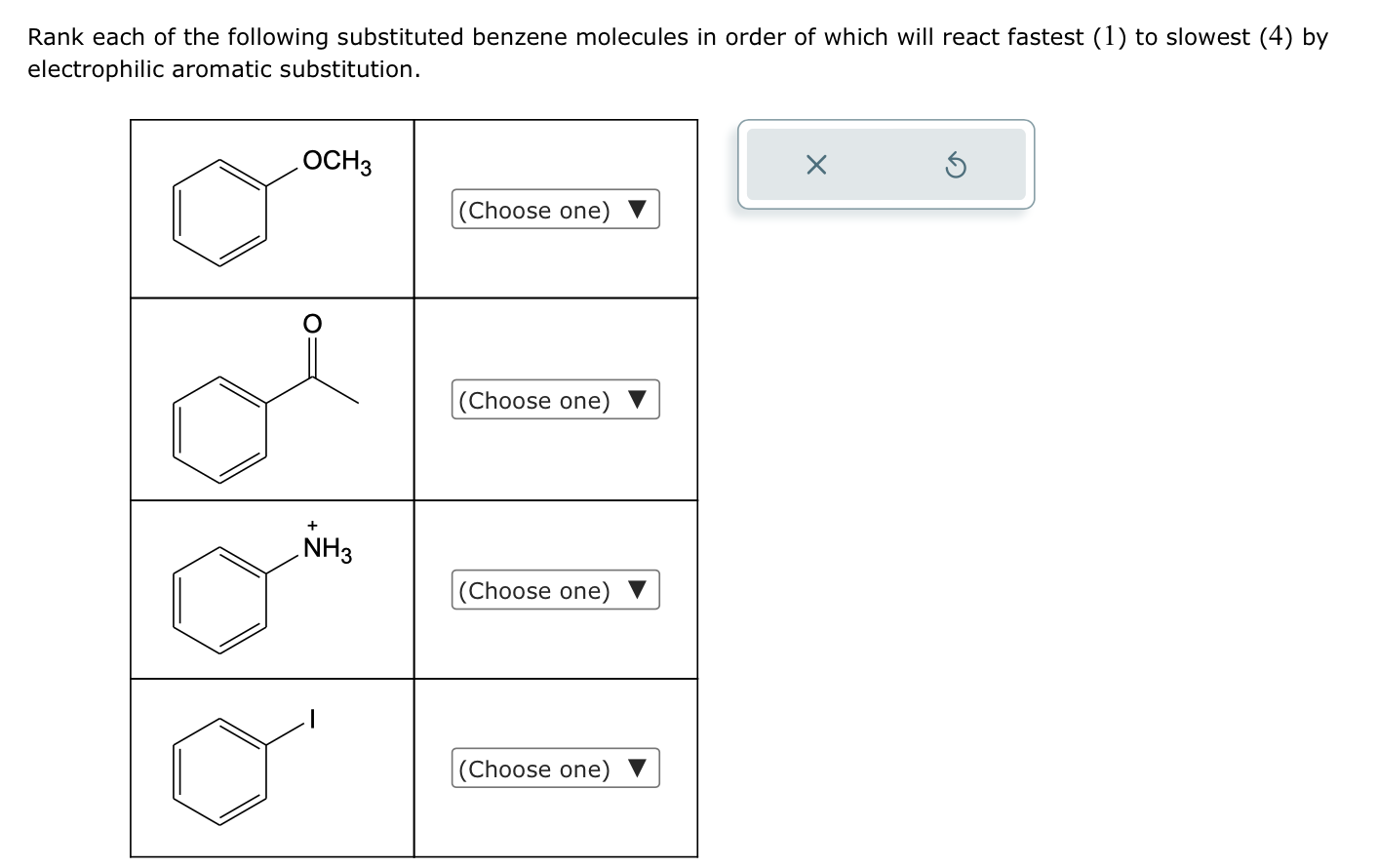 Solved Rank each of the following substituted benzene | Chegg.com