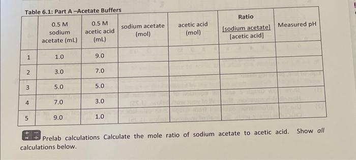 Solved Prelab-Calculations: Calculate and report the mole | Chegg.com