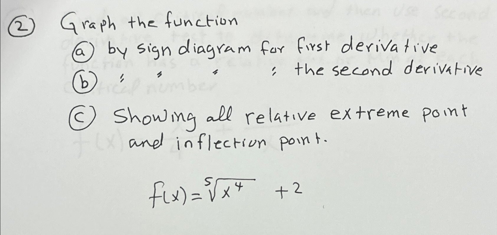 Solved (2) ﻿Graph the function(a) ﻿by sign diagram for first | Chegg.com