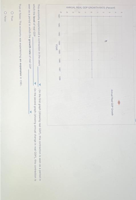 Solved The following table shows data on a hypothetical | Chegg.com