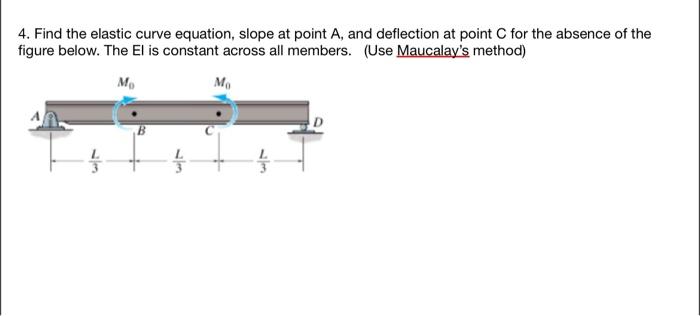 Solved 4. Find the elastic curve equation, slope at point A, | Chegg.com
