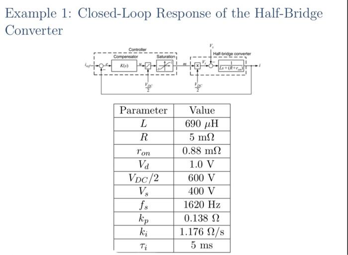 Solved Example 1: Closed-Loop Response of the Half-Bridge | Chegg.com