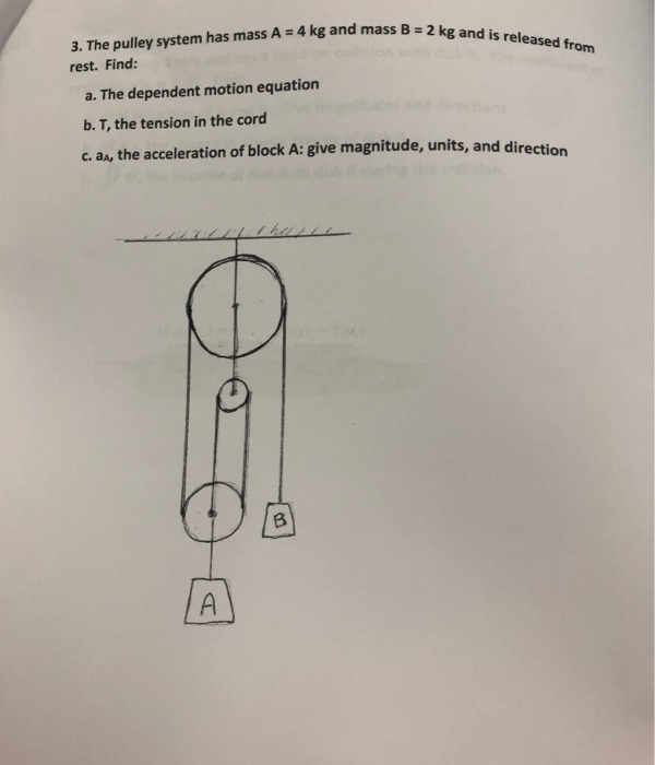 Solved 3. The pulley system has mass A = 4 kg and mass B 2 | Chegg.com