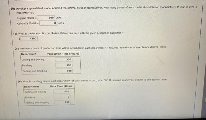 Solved (b) Develop a spreadsheet model and find the | Chegg.com