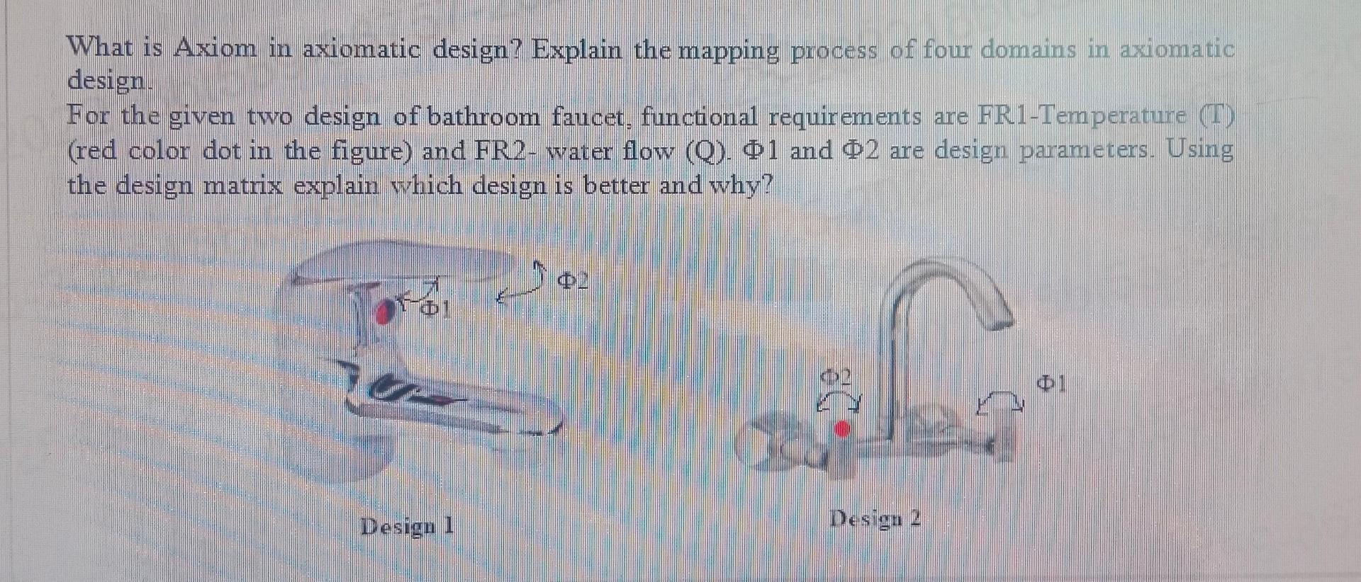 Solved What is Axiom in axiomatic design? Explain the | Chegg.com