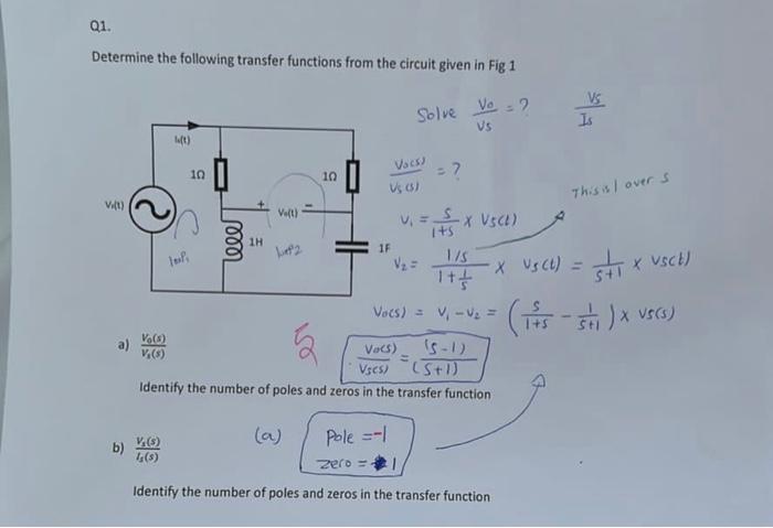Solved Determine the following transfer functions from the | Chegg.com
