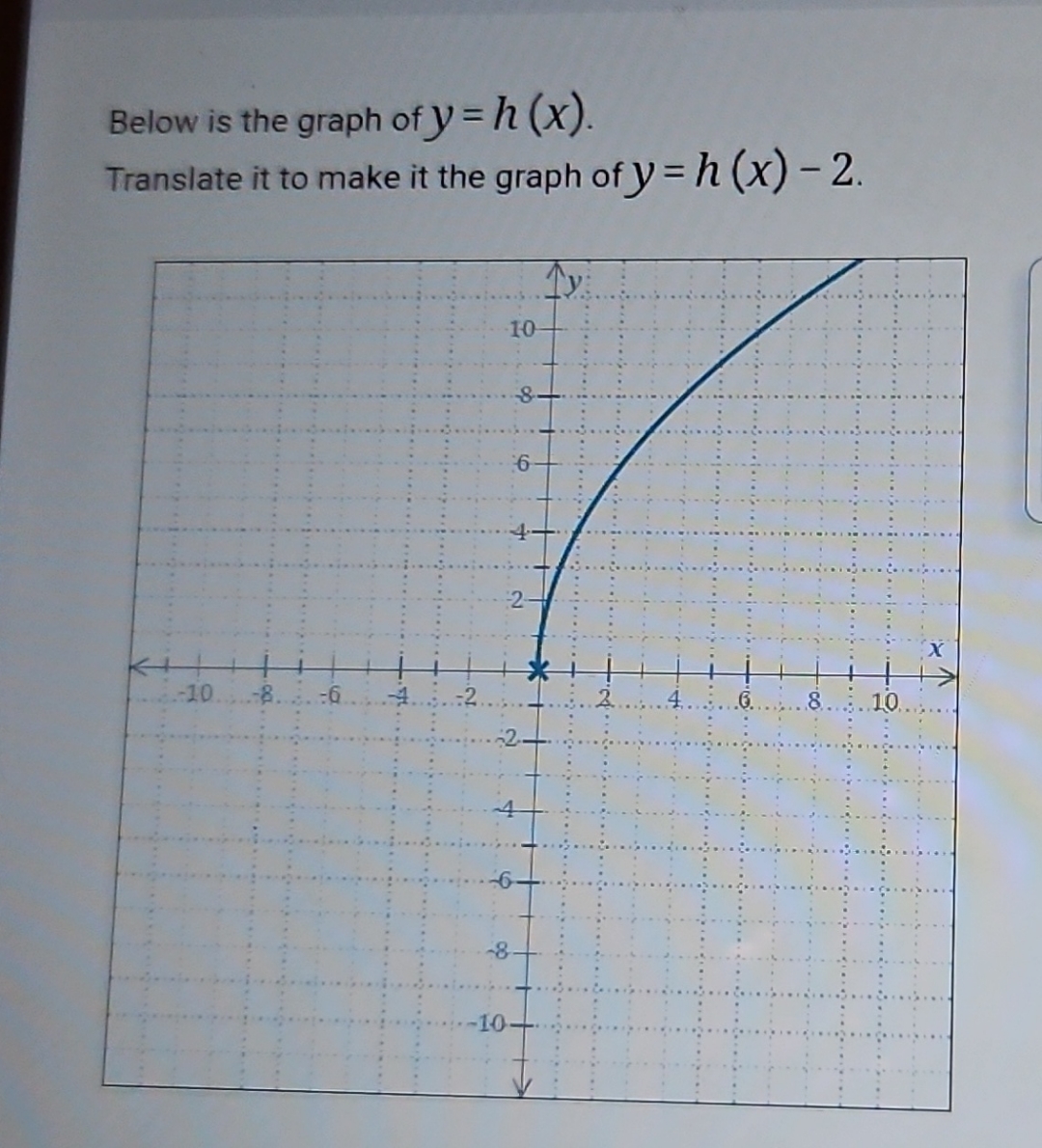 Solved Below is the graph of y=h(x).Translate it to make it | Chegg.com