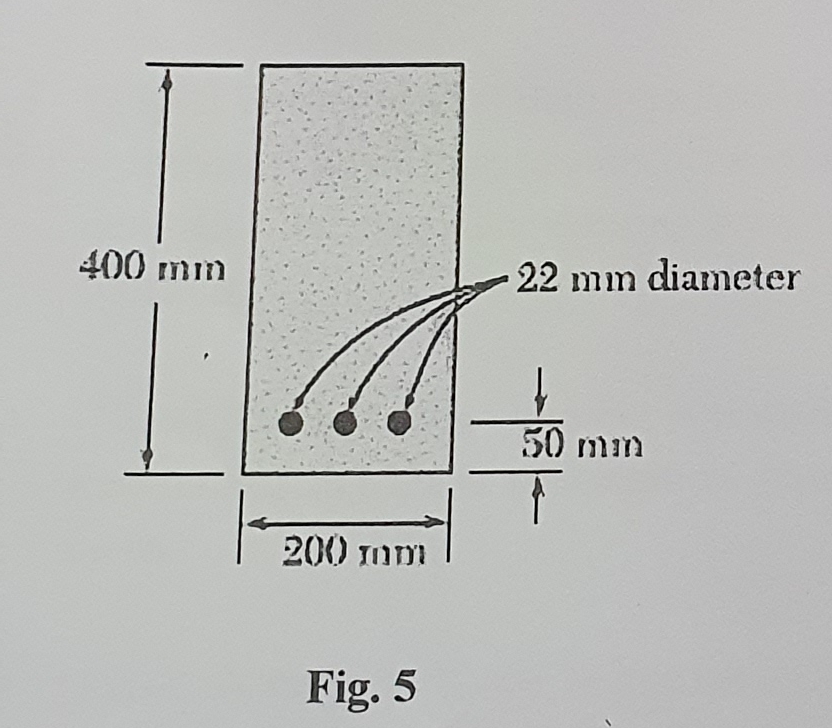 Solved civil engineering machanics of materials 6. (15pts) | Chegg.com