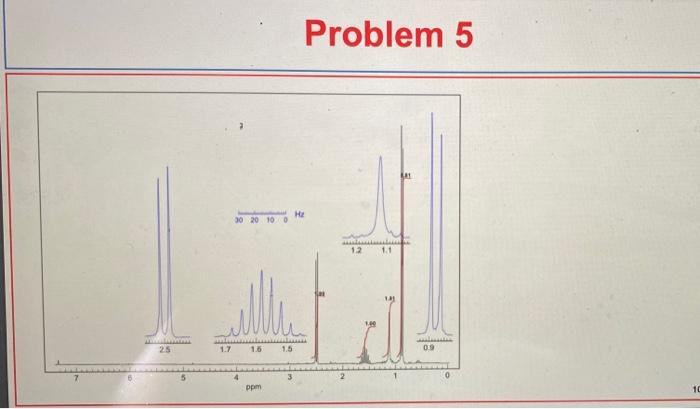 Solved Structure Problems For each of the structure | Chegg.com