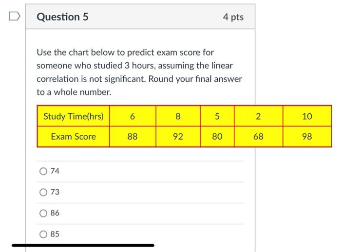 Solved D Question 6 4 pts Consider the equation of the | Chegg.com Solved D Question 6 4 pts Consider the equation of the | Chegg.com