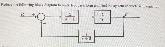 Solved Reduce the following block diagram to unity feedback | Chegg.com