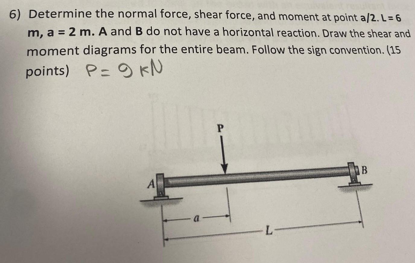 Solved 6) Determine the normal force, shear force, and | Chegg.com