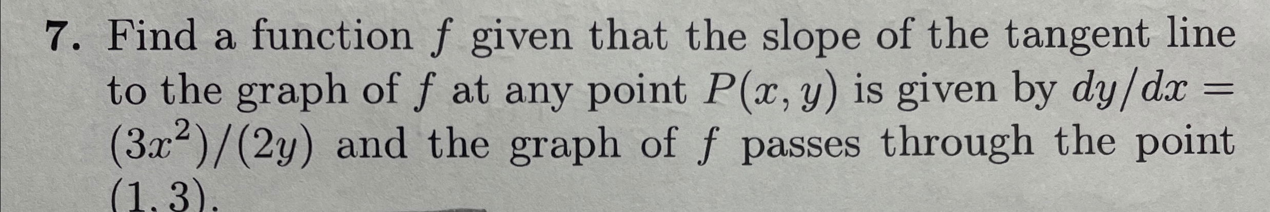 Solved Find a function f ﻿given that the slope of the | Chegg.com