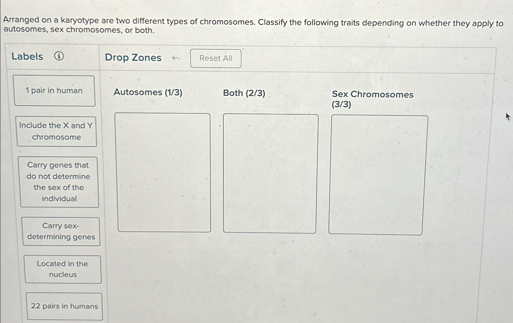 Solved Arranged on a karyotype are two different types of | Chegg.com