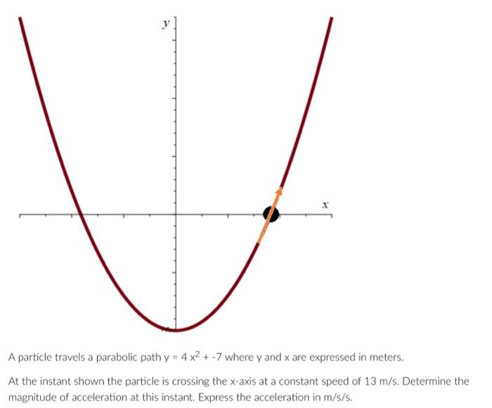 Solved A particle travels a parabolic path y=4x2+−7 where y | Chegg.com