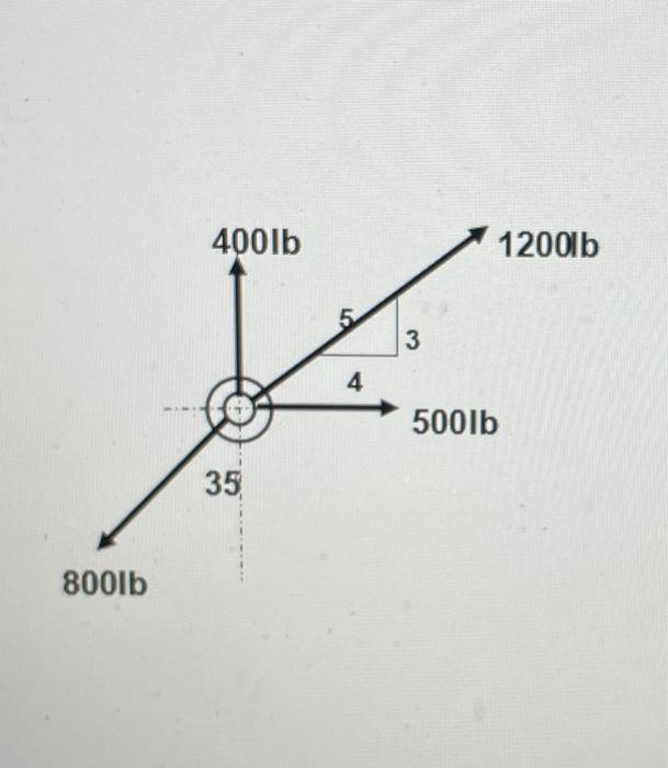 Solved determine the magnitud, direction and sense of the | Chegg.com