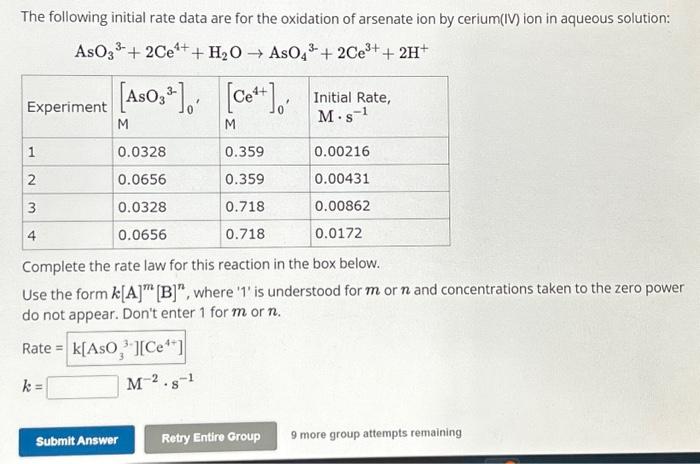Solved The following initial rate data are for the oxidation | Chegg.com