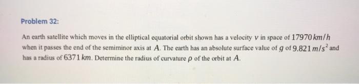 Solved Problem 32: An earth satellite which moves in the | Chegg.com