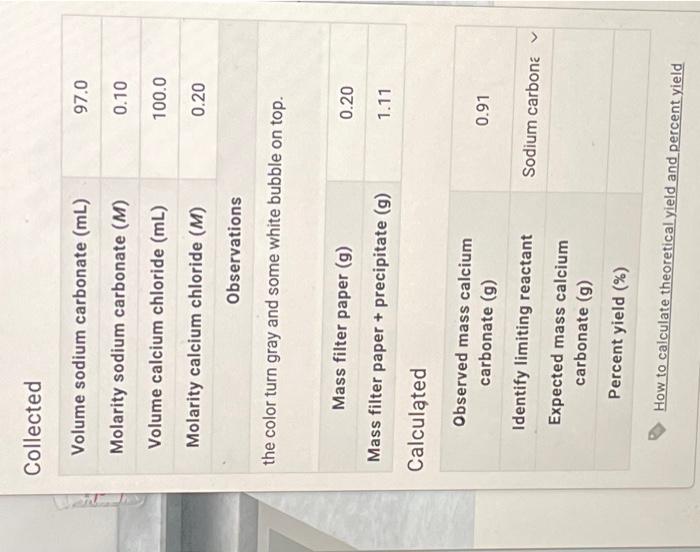Solved Collected \begin{tabular}{|c|c|} \hline Volume sodium | Chegg.com