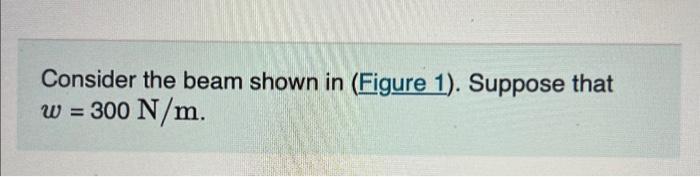 Solved Determine the y component of reaction at A using | Chegg.com