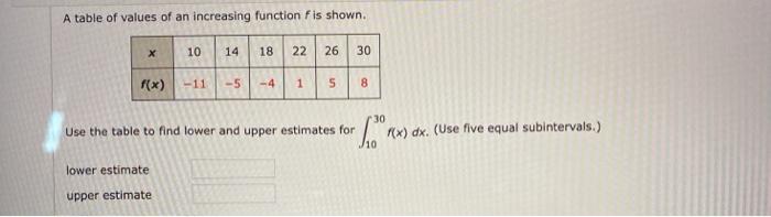 Solved A table of values of an increasing function fis | Chegg.com