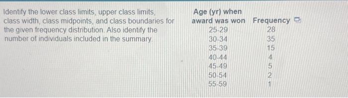 Solved Identify the lower class limits, upper class limits, | Chegg.com