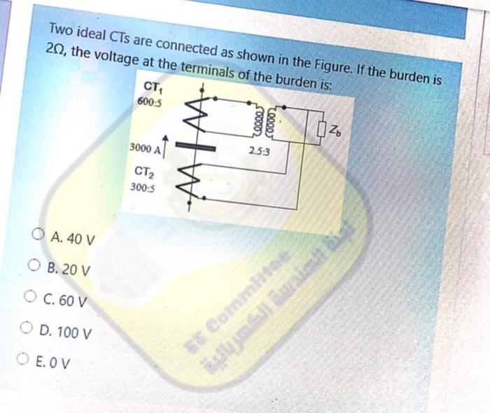 Solved A CCVT is connected to its rated primary source | Chegg.com